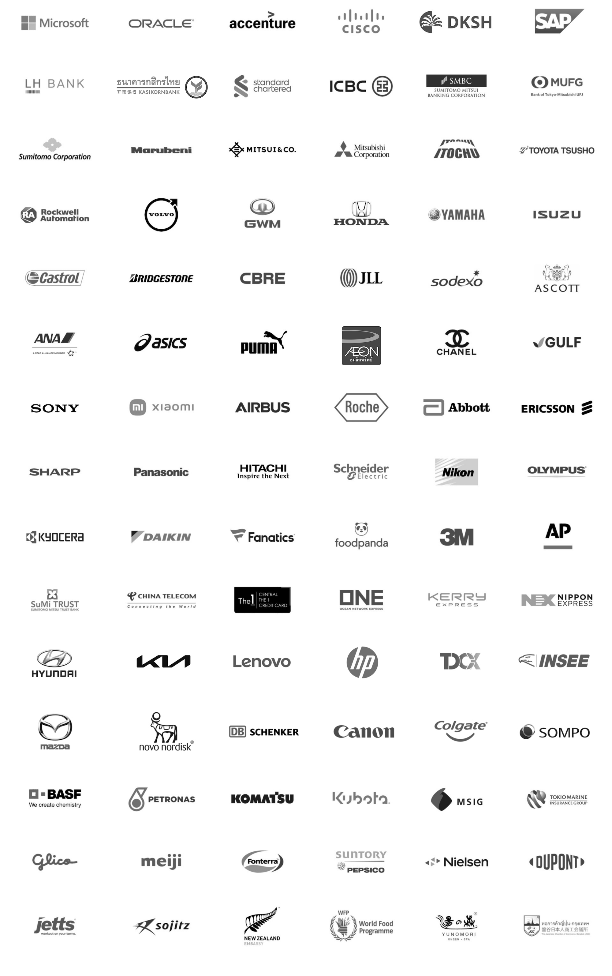 ลูกค้าของเรา - JBEVERAGE Thailand